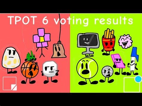 Tpot Voting Results Spoilers Youtube