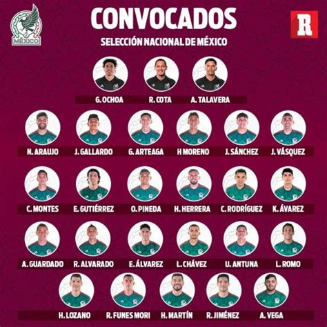 Lista oficial de México para el Mundial Qatar 2022 conoce a los 26