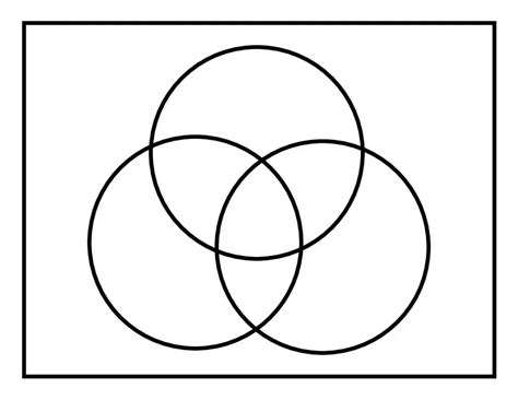 Circle Venn Diagram Template Free Printable Pdf