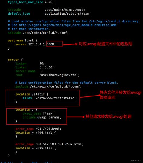 python web项目部署详细教程 python部署web项目 csdn博客