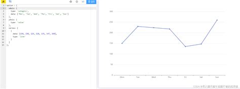 uniapp微信小程序开发踩坑日记：vue3 uniapp项目引入echarts图表库 lime echart csdn博客