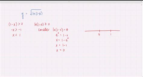 solved find the domain of each function y √ ln 1 x