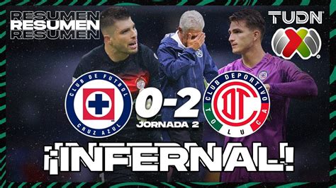 Resumen Y Goles Cruz Azul Toluca Ap J Liga Mx Tudn