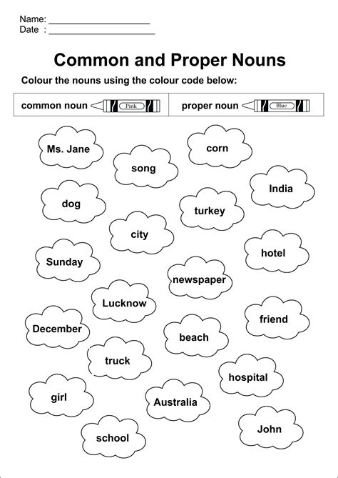 Noun Commonandpropernouns Colourthenouns Englishworksheets Grade Artofit