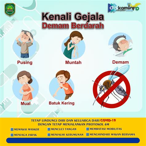 Kenali Gejala Demam Berdarah