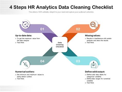 4 Steps Hr Analytics Data Cleaning Checklist Powerpoint Presentation