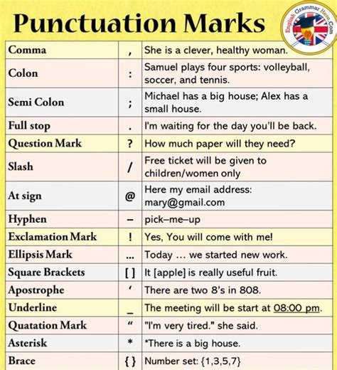 Punctuation Marks List Of Important Punctuation Marks In English