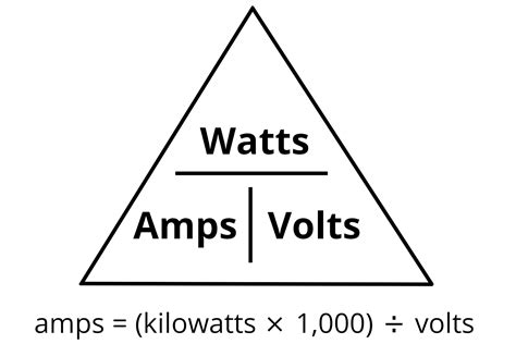15 Amps 120 Volts Equals How Many Watts