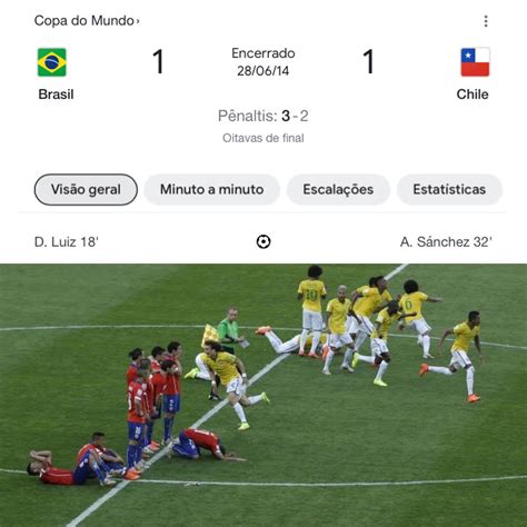 Futebol Nost Lgico On Twitter Neste Dia H Exatos Anos A Sele O