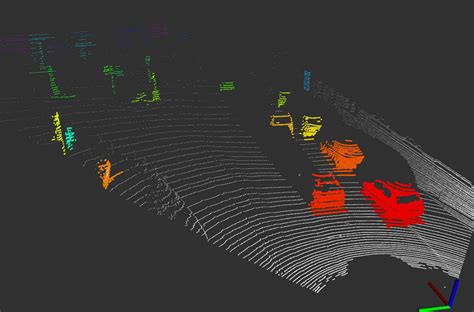 an instance of stage 1 results different cluster proposals are marked download scientific