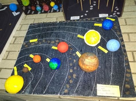 Como Fazer Uma Maquete Do Sistema Solar Simples