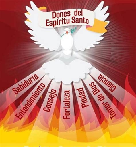Los Dones del Espíritu Santo Una Guía Definitiva para los Creyentes