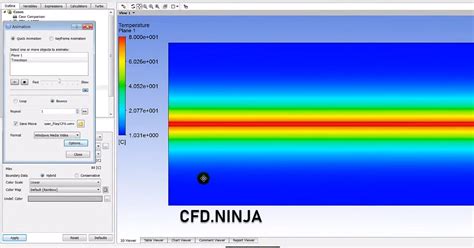 Ansys CFX Tutorials CFD NINJA