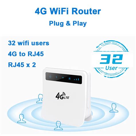 G Sim Card Wifi Router G Lte Cpe Wifi Users Rj Wan Lan Wireless