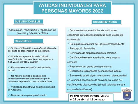 YA PUEDEN SOLICITARSE LAS AYUDAS INDIVIDUALES A MAYORES Y O PERSONAS