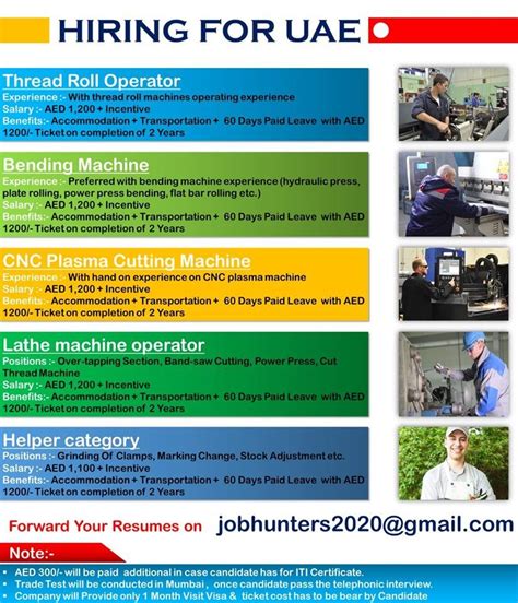 Machine Operator Jobs In Uae Britta Dugas