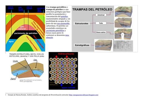 Formacion De Los Combustibles Fosiles PPT Descarga Gratuita