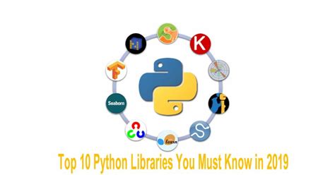 Five Cool Python Libraries For Data Science