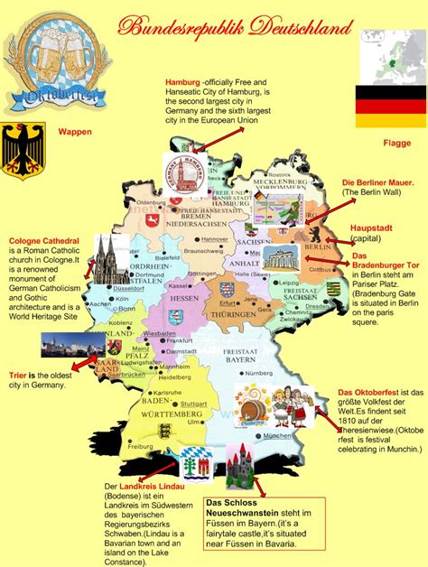 Learn Different Languages With Tips Germany