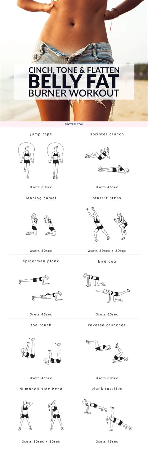 Belly Fat Burner Workout For Women