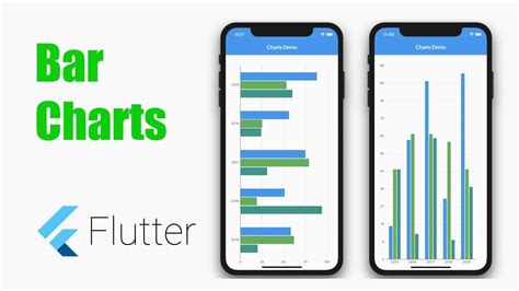 Bar Chart Flutter Example ZiaraNaiara