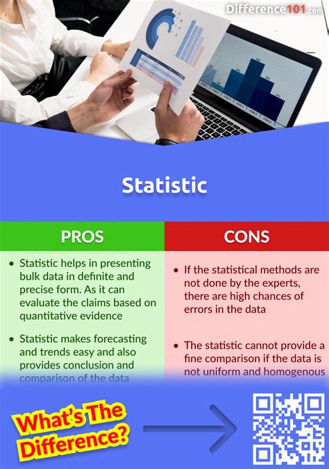 Parameter Vs Statistic 5 Key Differences Pros Cons Examples