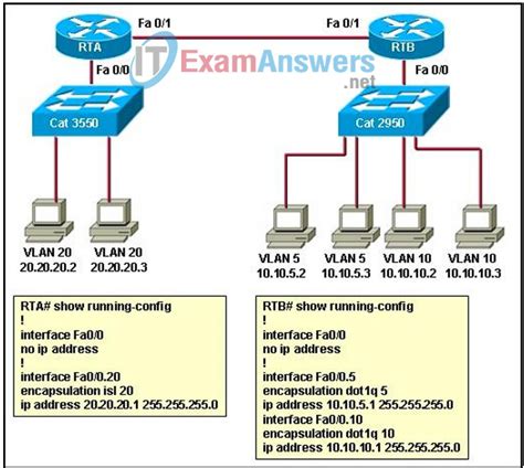 CCNP SWITCH Version 6 0 Chapter 4 Exam Answers