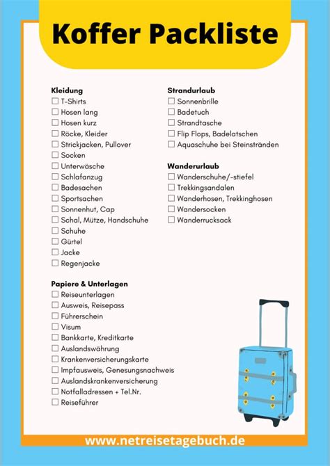 Tipps Zum Kofferpacken Wie Du Es Schaffst Mit Kleinem Gep Ck Zu Reisen