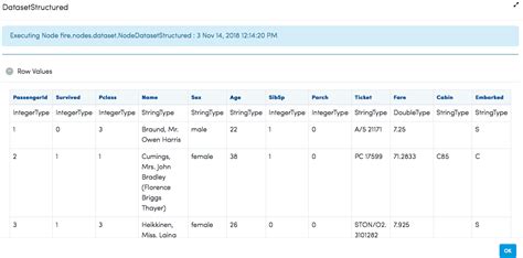 concat columns — sparkflows 0 0 1 documentation