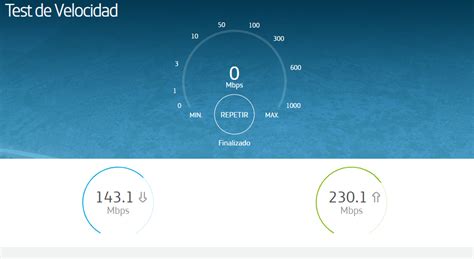 Joi Disperare Proces Test De Velocidad Deasupra Prag Optimist