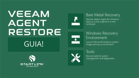 Veeam Agent Restore Start Link Tecnologia