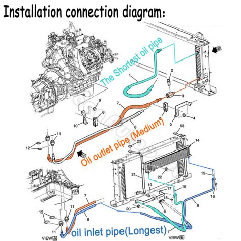 Chevy Silverado Transmission Cooler Lines