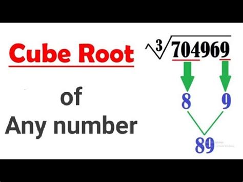How To Find Cube Root Of Any Number Cube Root Trick YouTube
