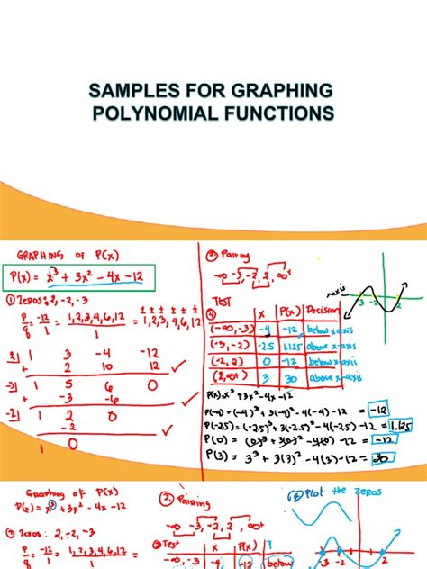 graphing polynomial function pdf