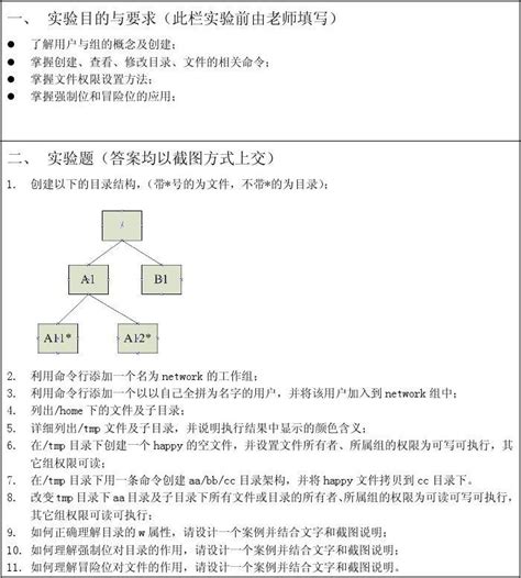linux实验报告 基本命令及文件权限的应用 1 word文档在线阅读与下载 无忧文档