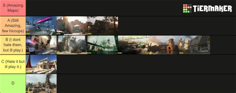 Cod Mw Core Mp Maps Tier List Community Rankings Tiermaker