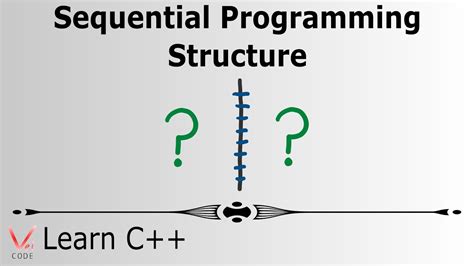 learn programming with c sequential programming structure youtube
