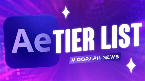 create a adobe after effects tools scripts and plugins tier list tiermaker