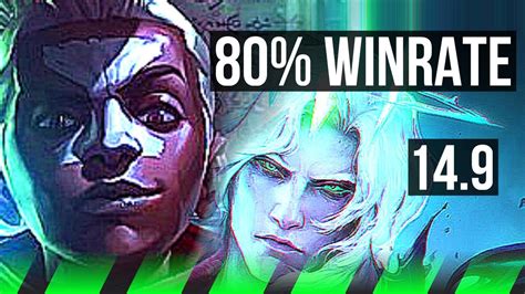 EKKO Vs VIEGO JGL 80 Winrate 8 0 4 Legendary KR Master 14 9