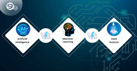 Artificial Intelligence Vs Machine Learning Vs Data Science The