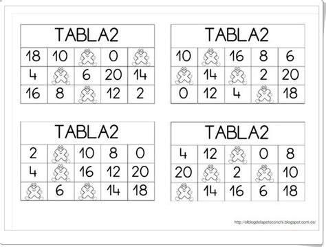 Juegos educativos de Matemáticas online El bingo de las tablas de
