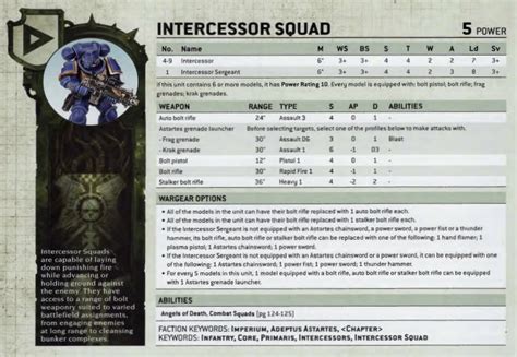 Warhammer 40K Intercessors Vs Heavy Intercessors Bell Of Lost Souls