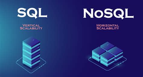 Mengenal Jenis Database Nosql Dan Kelebihannya Pt Bsb