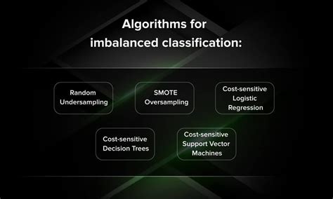 classification algorithm and its types in machine learning by vrogue