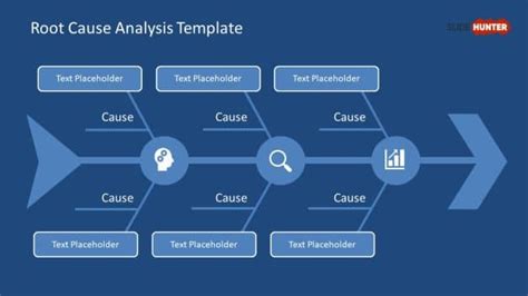 Free Root Cause Analysis Template For PowerPoint