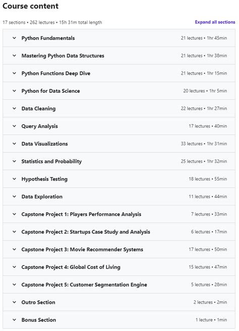 udemy data science bootcamp with 5 data science projects 2021 8 downloadly
