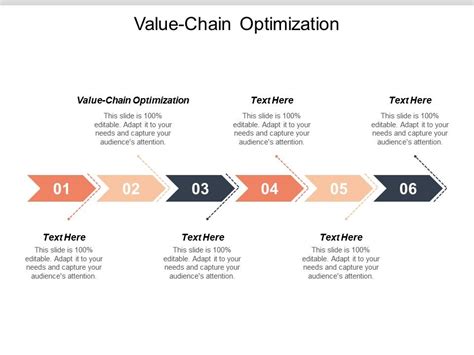 Value Chain Optimization Ppt Powerpoint Presentation Ideas Visual Aids