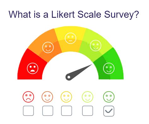 Likert Scale Surveys EdrawMax Template