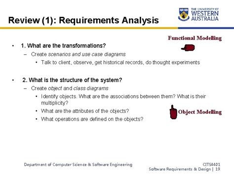 object behaviours uml statechart diagrams software requirements and