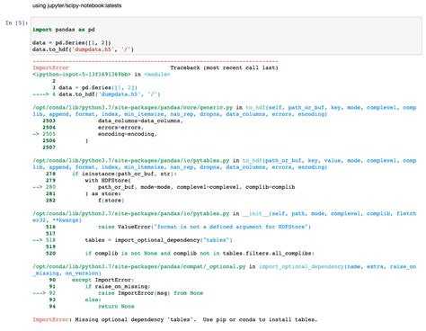 Pandas On Jupyter Scipy Notebook Missing Optional Dependency Issue